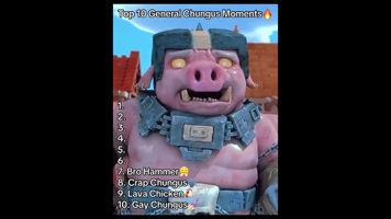 General chungus Meme Sound Effect - Voicy