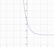 adrian Meme Sound Effect - Voicy