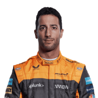 Is that sweat? Daniel Ricciardo Meme Sound Effect - Voicy