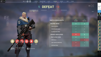 Valorant Quadra Kill 2 Meme Sound Effect - Voicy