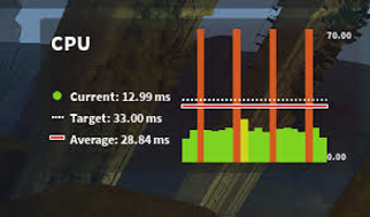 Bro IM LAGGING!!!!! Meme Sound Effect - Voicy