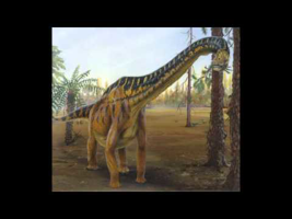 T Rex Angry Roaring Noise Meme Sound Effect - Voicy