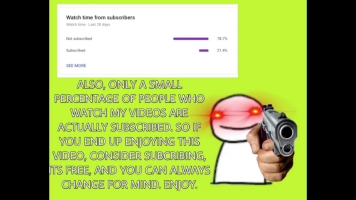 ALSO, ONLY A SMALL PERCENTAGE OF PEOPLE WHO ARE WATCHING Meme Sound ...