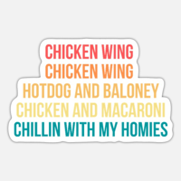 chiken wing Meme Sound Effect - Voicy