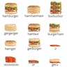 Hamburger Sounds and Sound Effects - Voicy