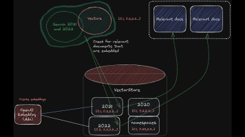 hello llms Meme Sound Effect - Voicy