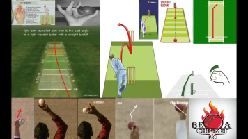 Bowl spin Meme Sound Effect - Voicy