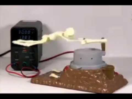 Skeleton Spin Meme Sound Effect - Voicy