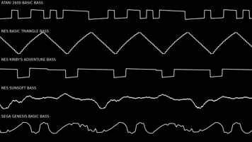 Retro Bass Meme Sound Effect - Voicy