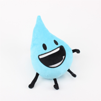 helloi are you pooping Meme Sound Effect - Voicy